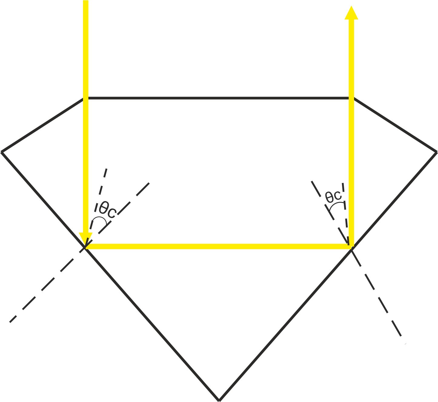 Why Do Diamond Sparkle? - Starry Stories