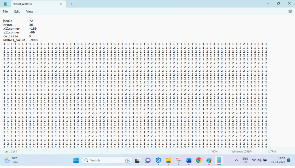 How to Convert Raster to ASCII in ArcGIS Pro | ASCII World Map