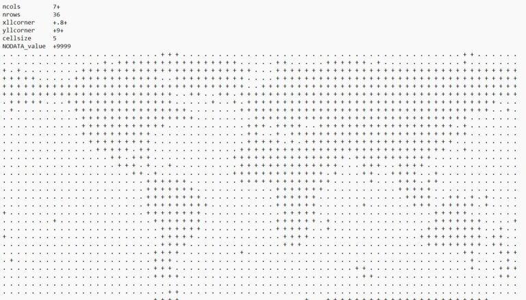 How to Convert Raster to ASCII in ArcGIS Pro | ASCII World Map