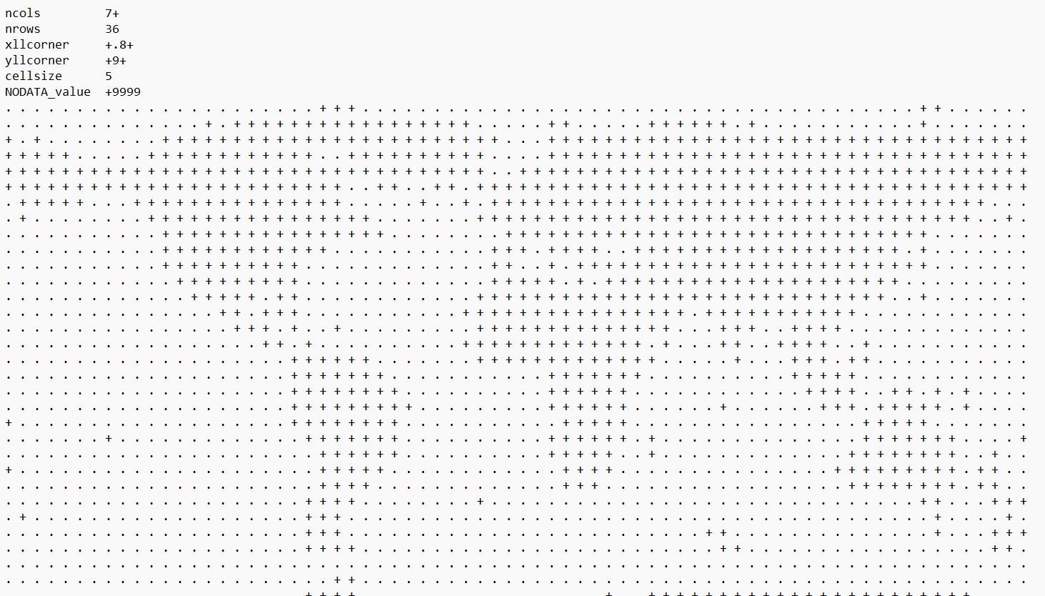 How to Convert Raster to ASCII in ArcGIS Pro | ASCII World Map